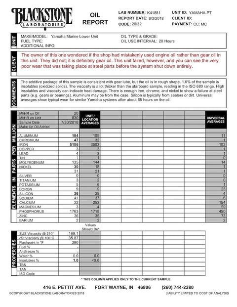 Blackstone Laboratories - Oil Analysis Kit - Engine & Transmission Oil ...